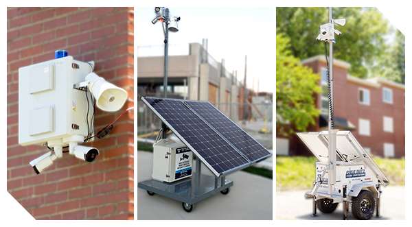 Virtual Security Guard Services | Titan Protection